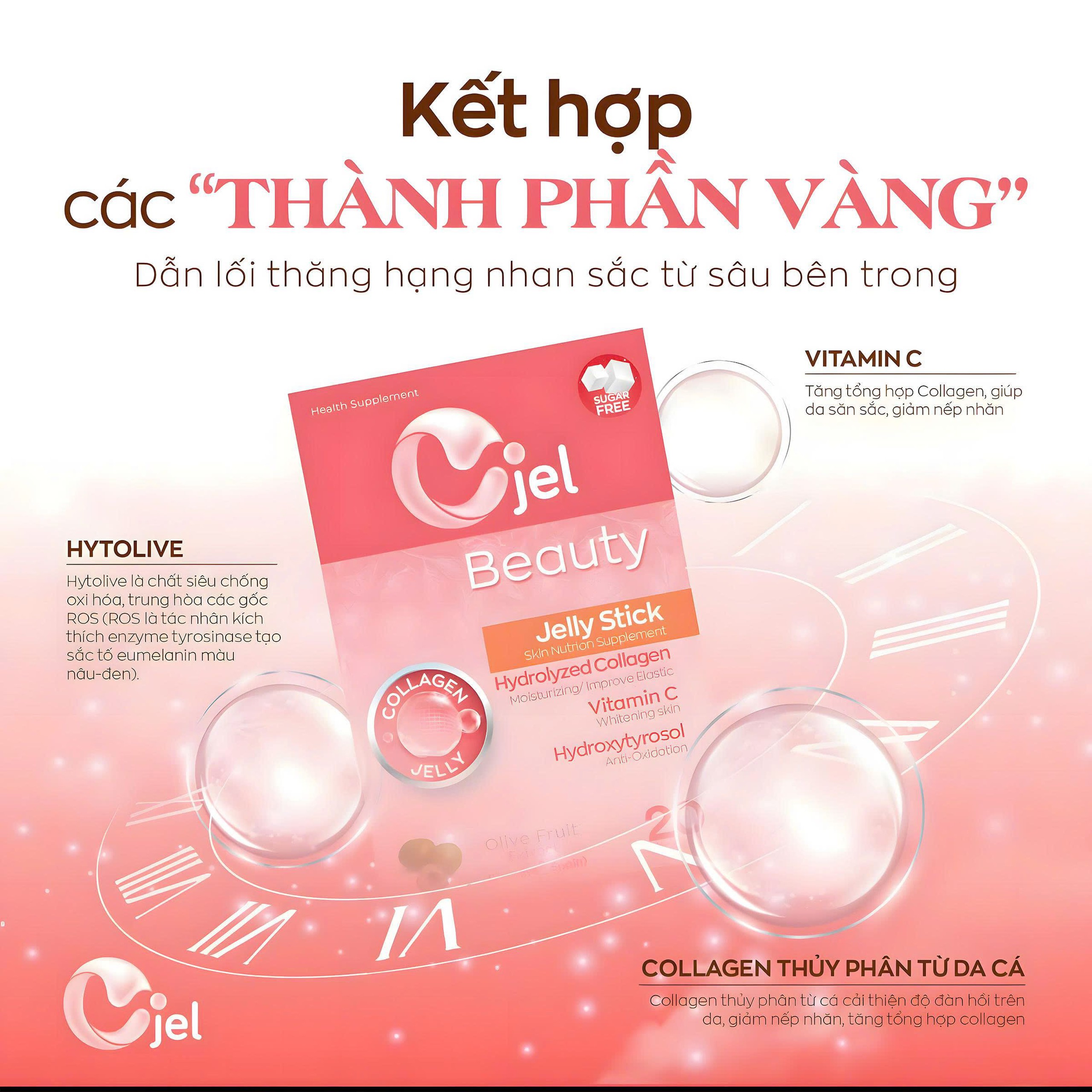Thạch Collagen Vitamin C Cjel Beauty Hỗ Trợ Ngăn Ngừa Lão Hóa, Mờ Nám ...